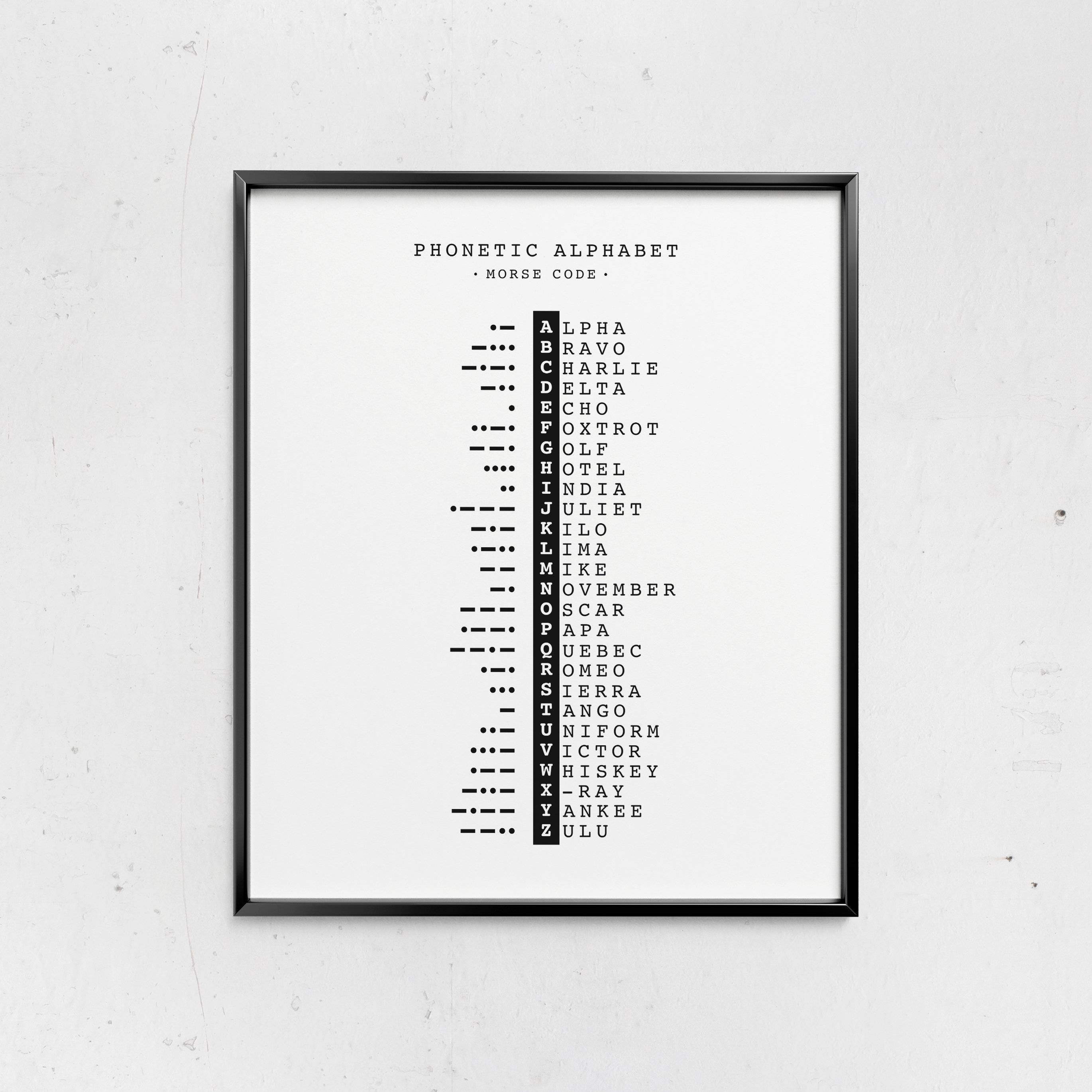 Phonetic Alphabet Chart With Morse Code Minimal Educational - Etsy