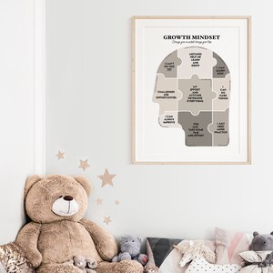 Growth Mindset Poster, Fixed Vs Growth Mindset Printable, Reframe Your ...