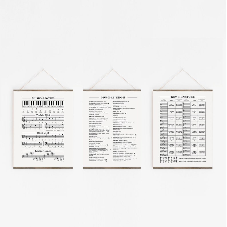 Music Theory Poster Set: Music Basics, Definitions and Key Signature ...