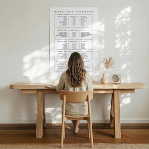 Metric Conversion Chart: Printable Measurement Conversion Chart, Length ...
