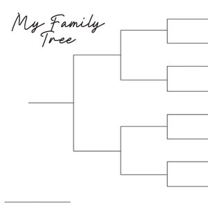 Blank Family Tree Chart, Vertical Genealogy Chart, Size: US Letter and ...
