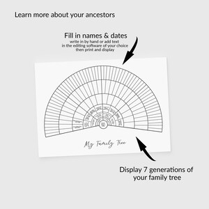 Blank Genealogy Fan Chart 7 Generation Family Tree Template - Etsy