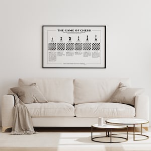 Chess for Beginners Cheat Sheet, Rules of Chess Printable, Chess Setup ...