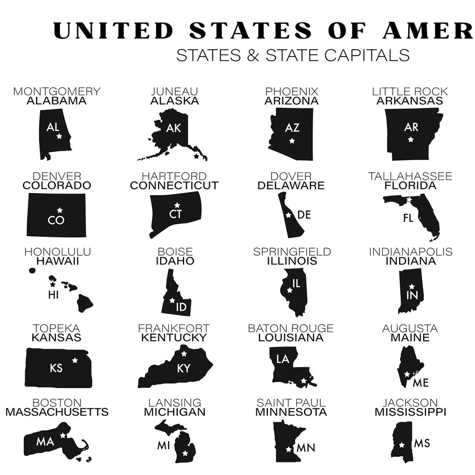 US States and Capitals Poster: Minimalist Classroom Decor (digital ...