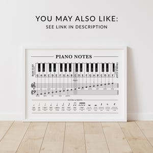 Music Theory Poster Set of 2, Basic Piano Keys Chart, Music Staff ...