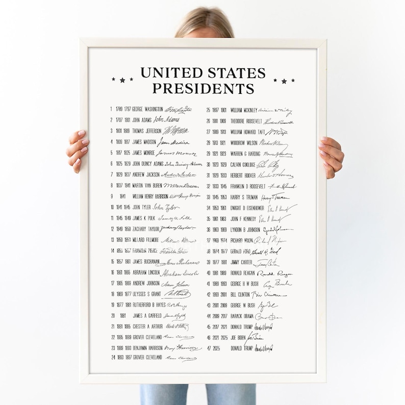 US Presidents List With Signatures Poster: Printable 47 Presidents ...