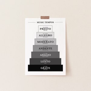 Music Tempos Printable Poster With Definitions & BPM, Music Theory ...