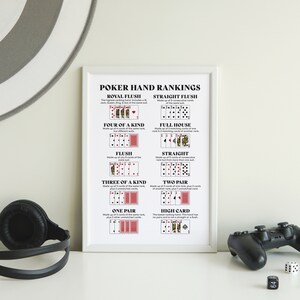 Poker Hand Rankings Cheat Sheet Poker Hands Printable Poker - Etsy