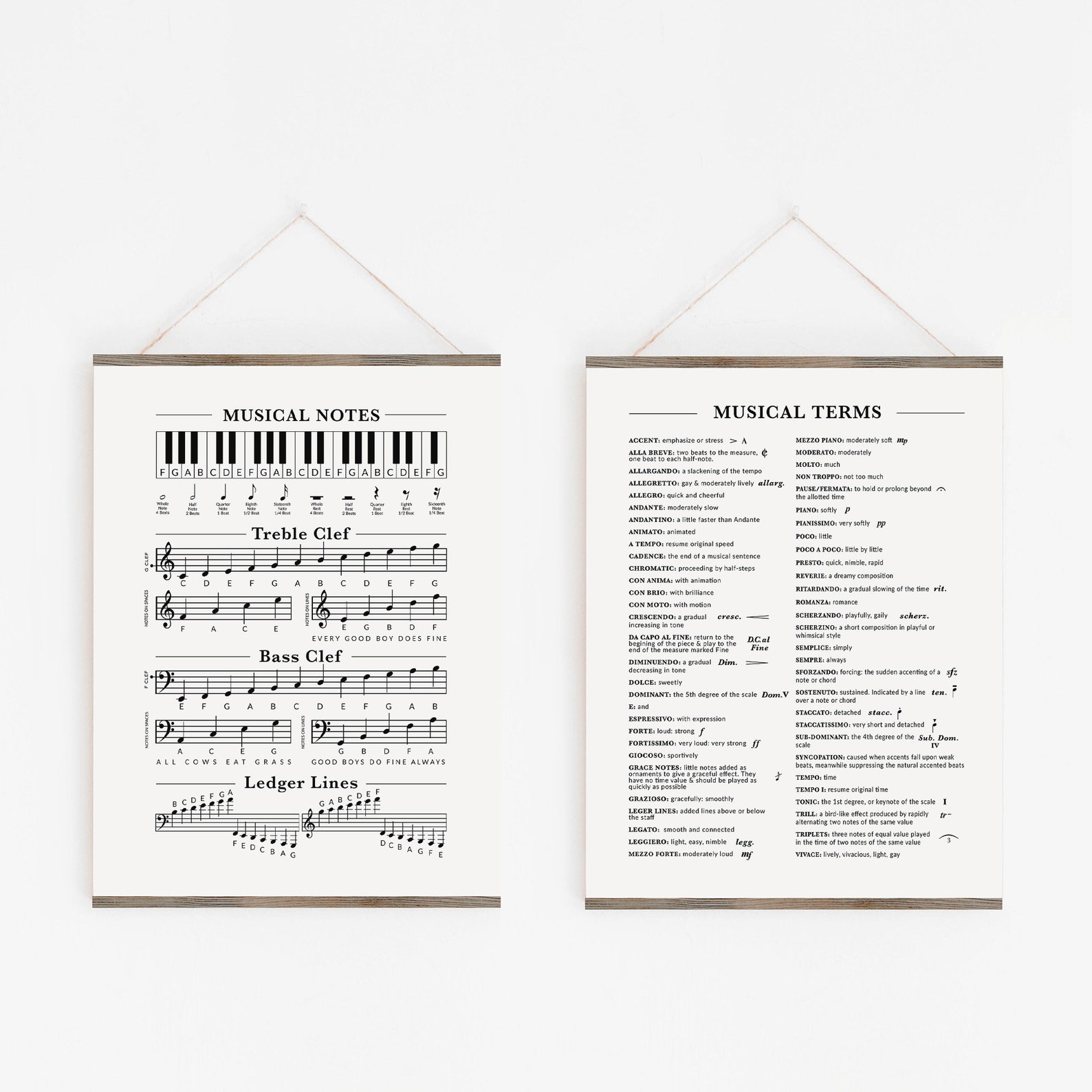 Minimal Music Theory Cheat Sheet Piano Cheat Sheet for - Etsy