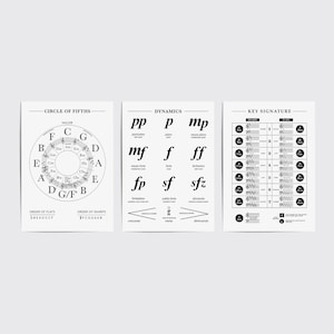 Music Theory Poster Set of 12: Piano Music Theory Bundle, Beginner ...