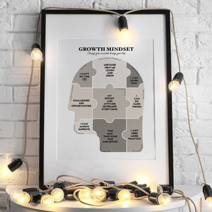 Growth Mindset Poster, Fixed Vs Growth Mindset Printable, Reframe Your ...