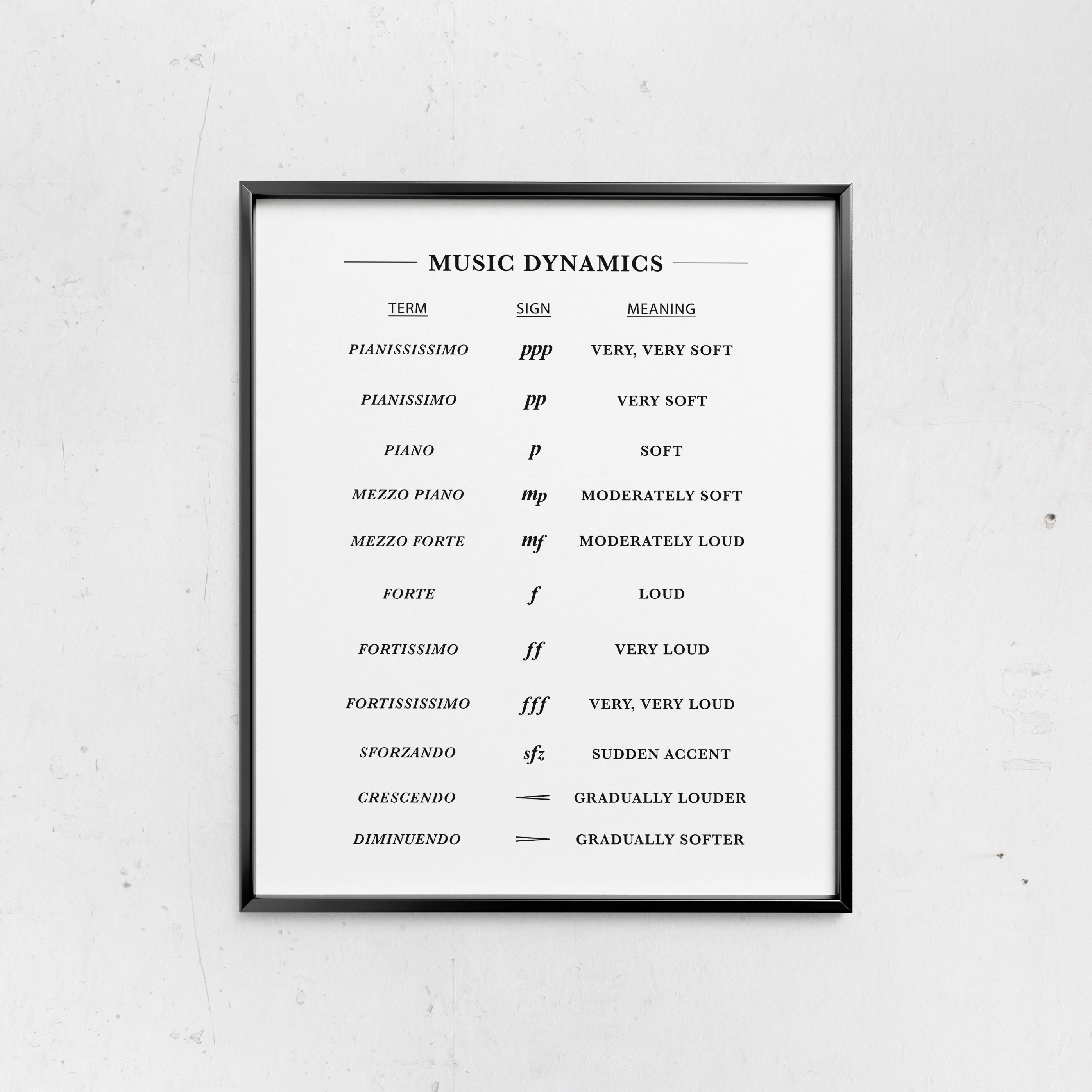 Music Theory Poster Set of 6 Musical Facts Music Terms - Etsy