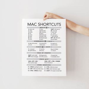Mac Shortcut Reference Chart: Keyboard Cheat Sheet (digital Download ...