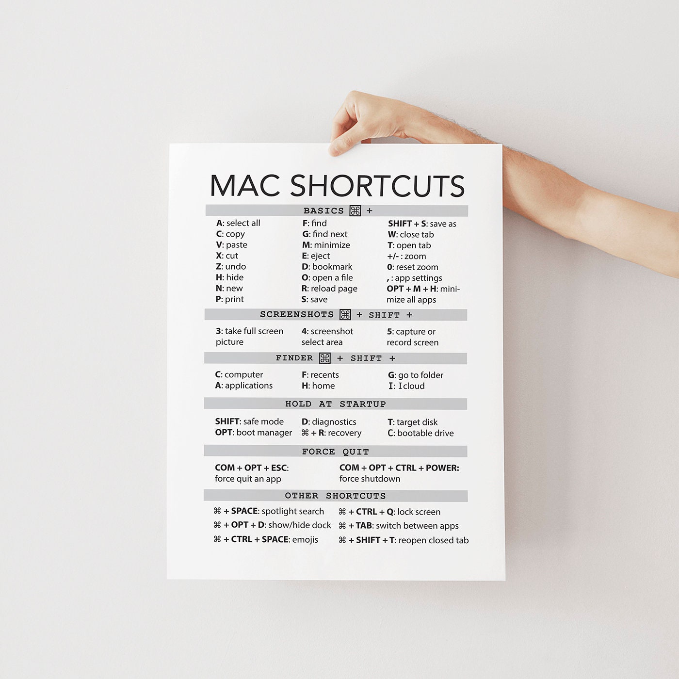 Mac Shortcuts Cheat Sheet: Printable Mac Keyboard Poster, Mac Keyboard ...