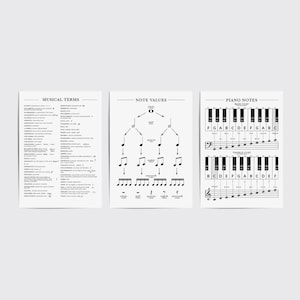 Music Theory Poster Set of 12: Piano Music Theory Bundle, Beginner ...