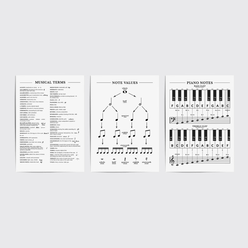 Music Theory Poster Set of 12: Piano Music Theory Bundle, Beginner ...