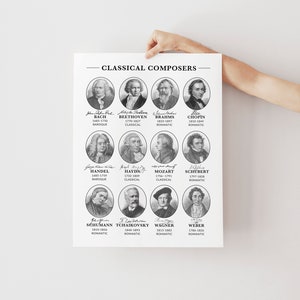 Classical Music Composers Print, Classical Musicians With Portraits and ...