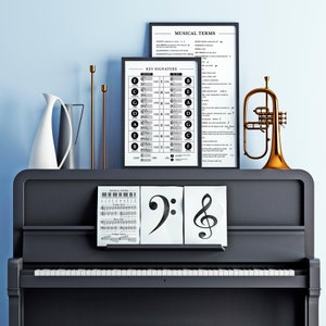 Key Signature Reference Chart, Sharps and Flats Printable, Major and ...