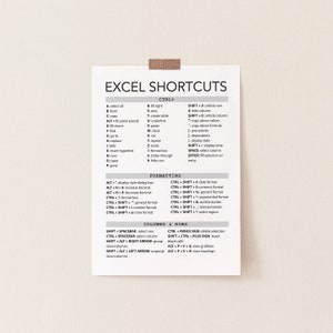 Excel Shortcuts Cheat Sheet Poster: Printable Excel Keyboard Shortcuts ...