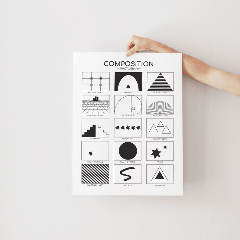Photography Rules of Composition Poster Photo Composition - Etsy