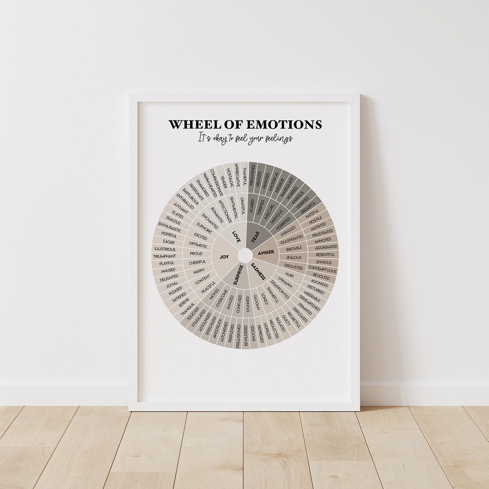Printable Wheel of Emotions Poster: Neutral Feelings Chart for Kids and ...