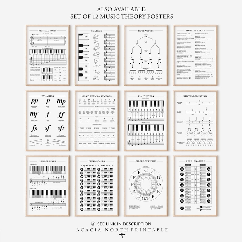 Music Theory Poster Set: Music Basics, Definitions and Key Signature ...