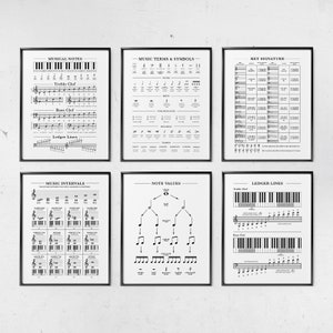 Music Theory Poster Bundle, Set of 6 Music Prints, Music Notes, Music ...