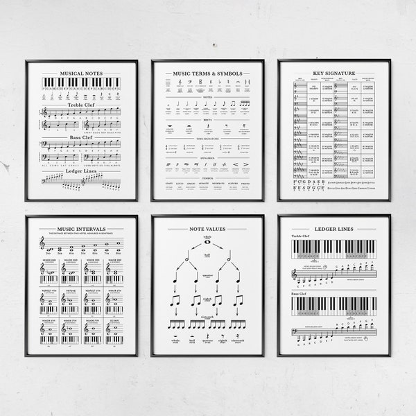 Music Theory Poster - Etsy