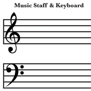 Music Staff and Piano Keyboard Practice Sheet, Piano Key Practice ...