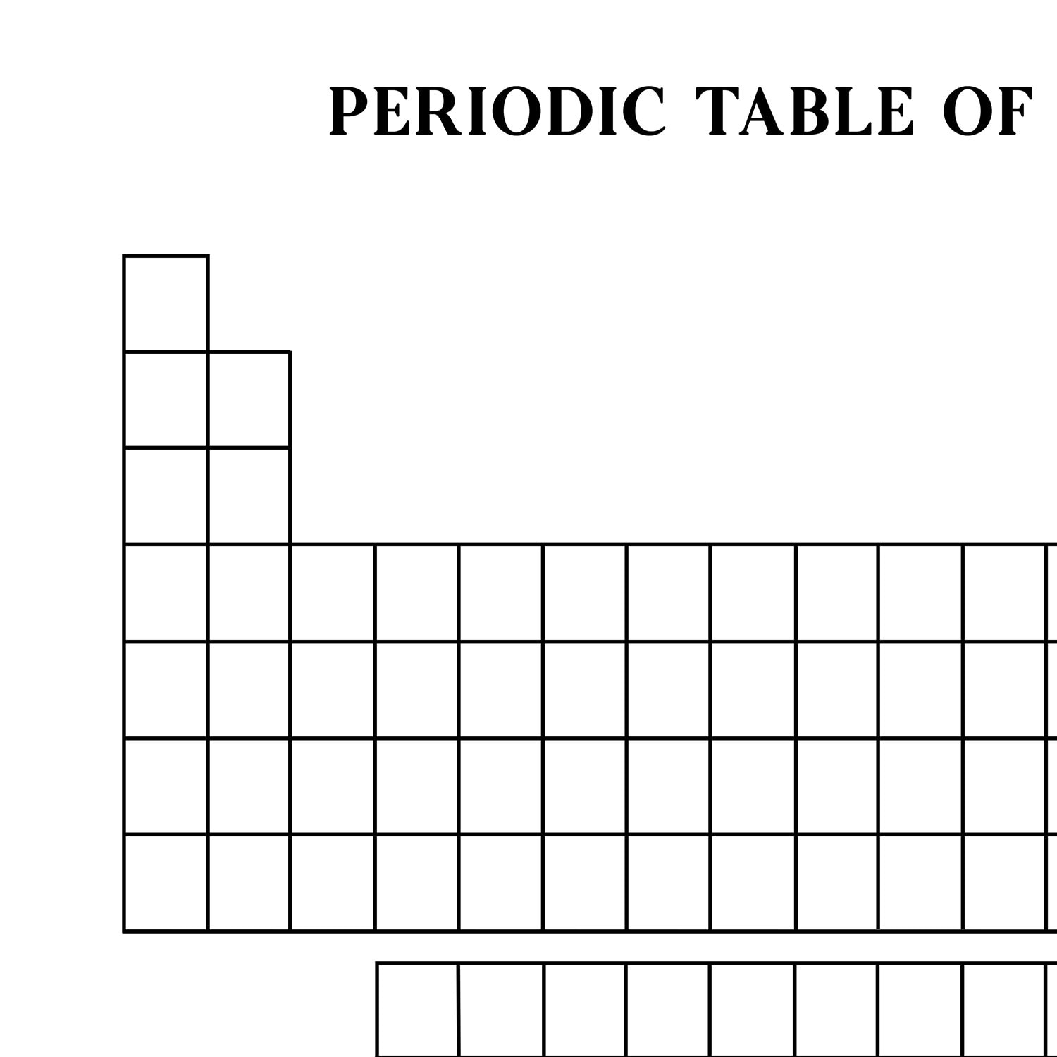 Printable Blank Periodic Table Chart: Chemistry Practice Fill-in ...