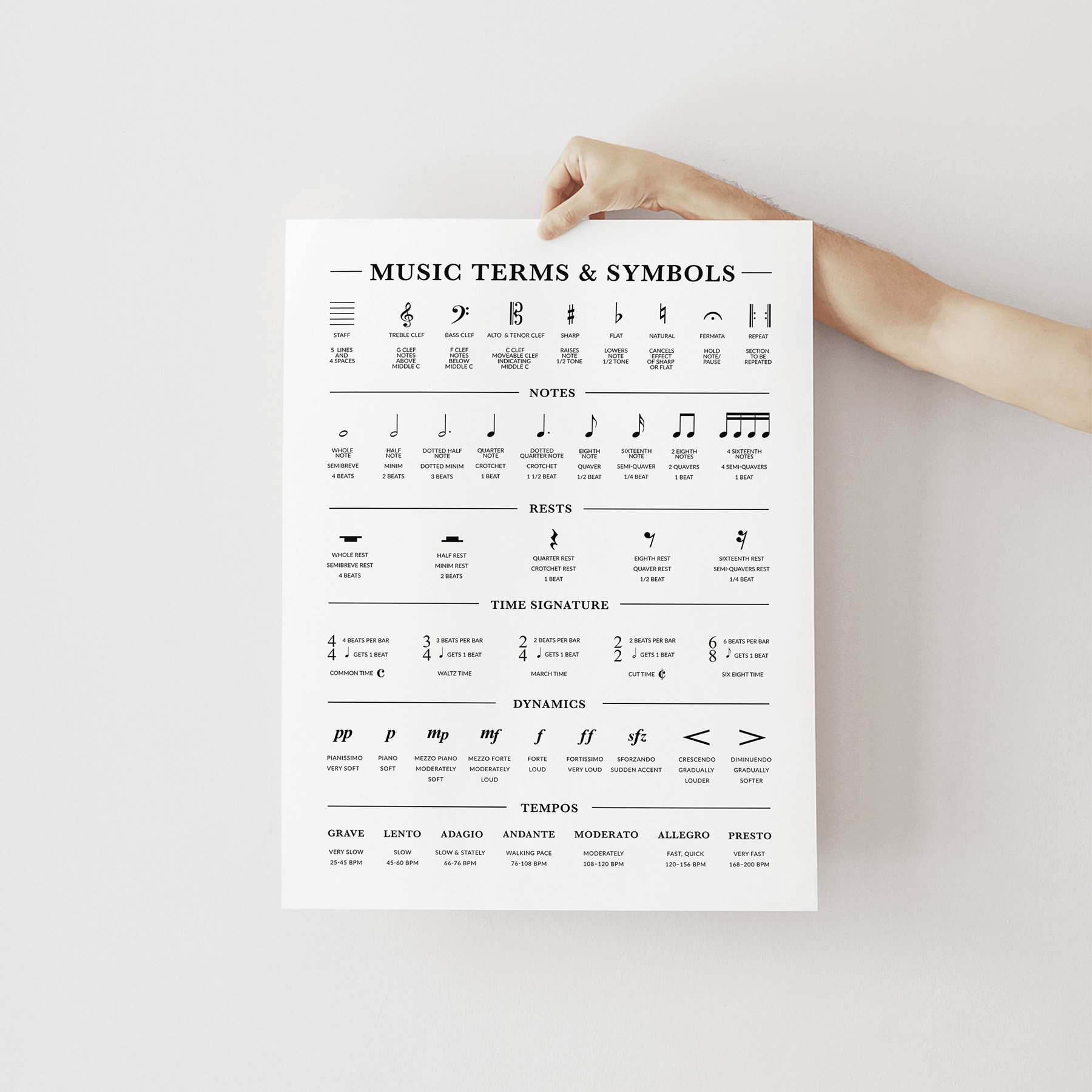 Music Symbols & Terms Cheat Sheet: Basic Theory Poster (digital ...
