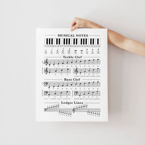 Music Theory Poster Bundle, Set of 6 Music Prints, Music Notes, Music ...