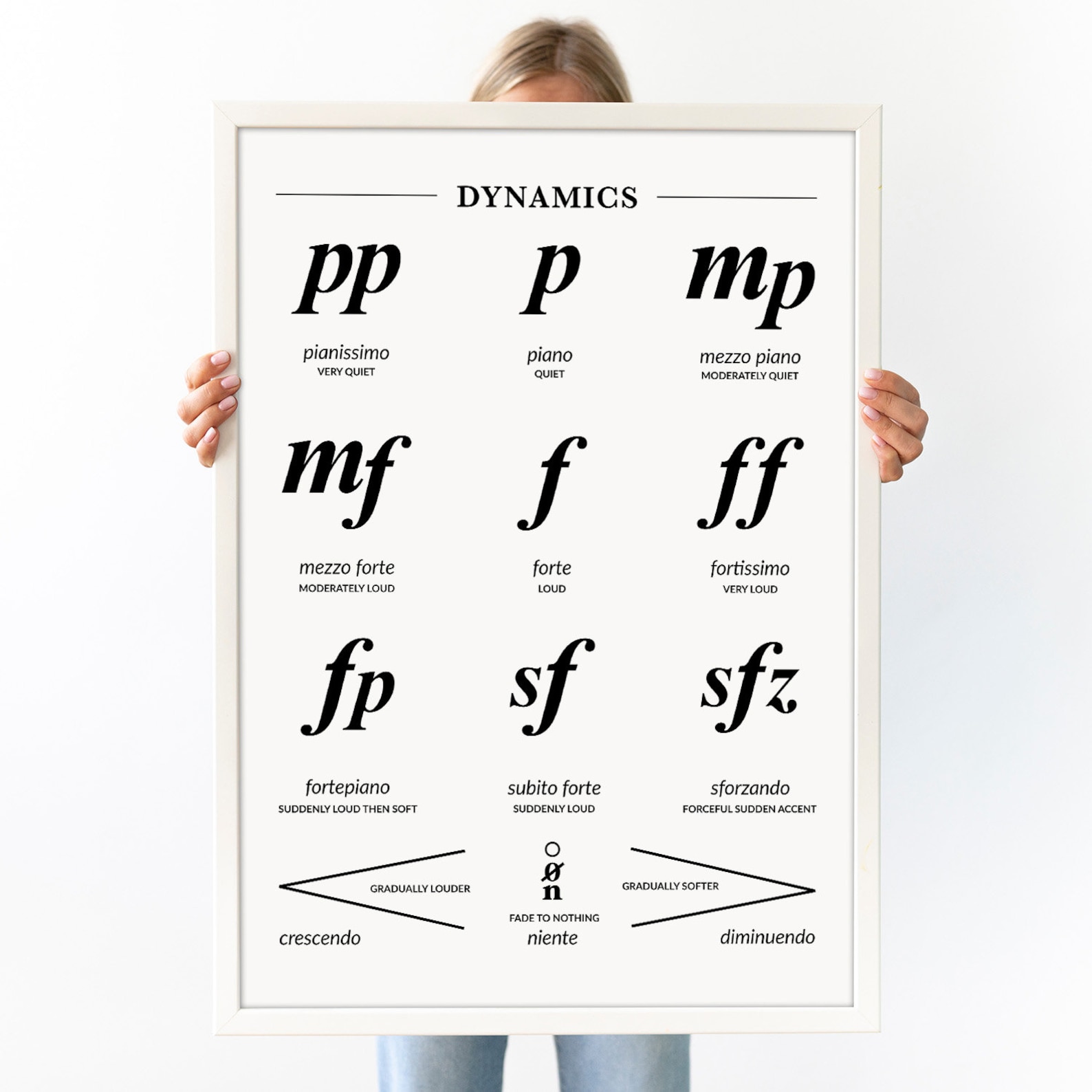 Music Dynamics Poster: Printable Music Education Chart, Piano Forte ...