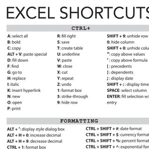 Excel Shortcut Reference Chart, Excel Cheat Sheet Printable, Excel ...