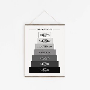 Music Tempos Printable Poster With Definitions & BPM, Music Theory ...