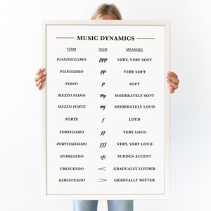 Music Dynamics Poster: Music Theory Chart (digital Download) - Etsy