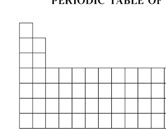 Blank Printable Periodic Table Of Elements