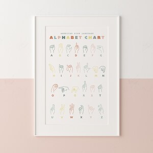 Colorful ASL Alphabet Poster, American Sign Language Printable, Learn ...