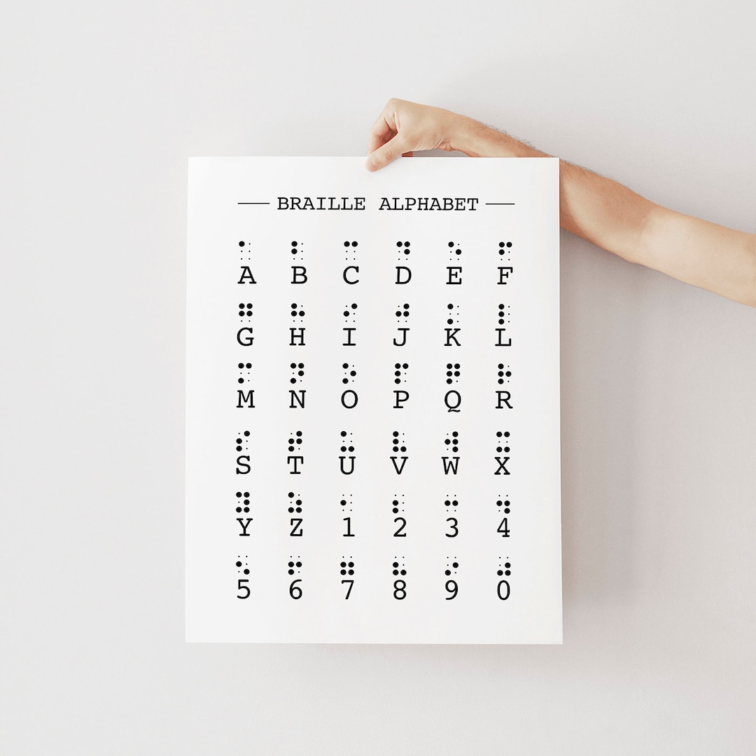 Braille Alphabet Poster, Braille Numbers Chart, Printable Educational ...
