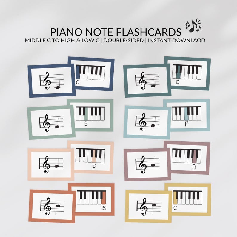 Piano Note Flashcards: Middle C to High/low C (32 Double-sided Cards ...