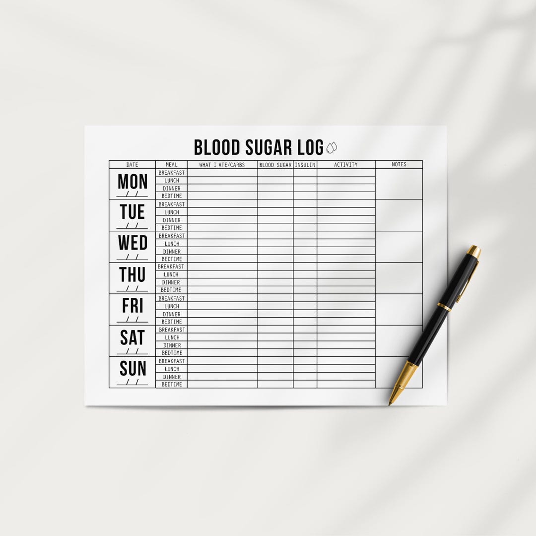 Printable Weekly Blood Sugar Log, Glucose Tracker, Food Journal ...