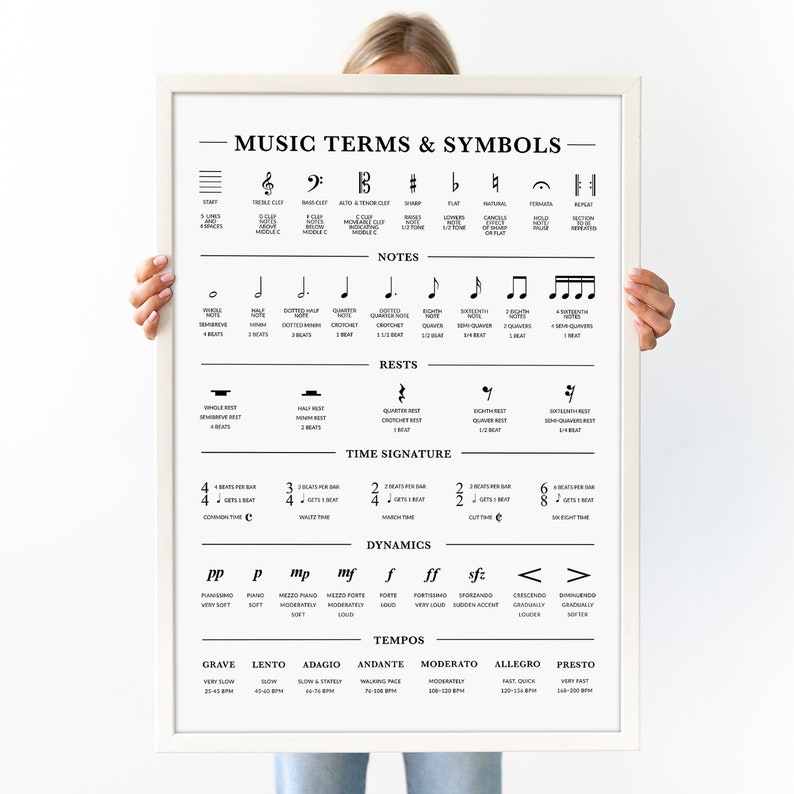 Music Symbols & Terms Cheat Sheet: Music Theory Poster for Beginners ...