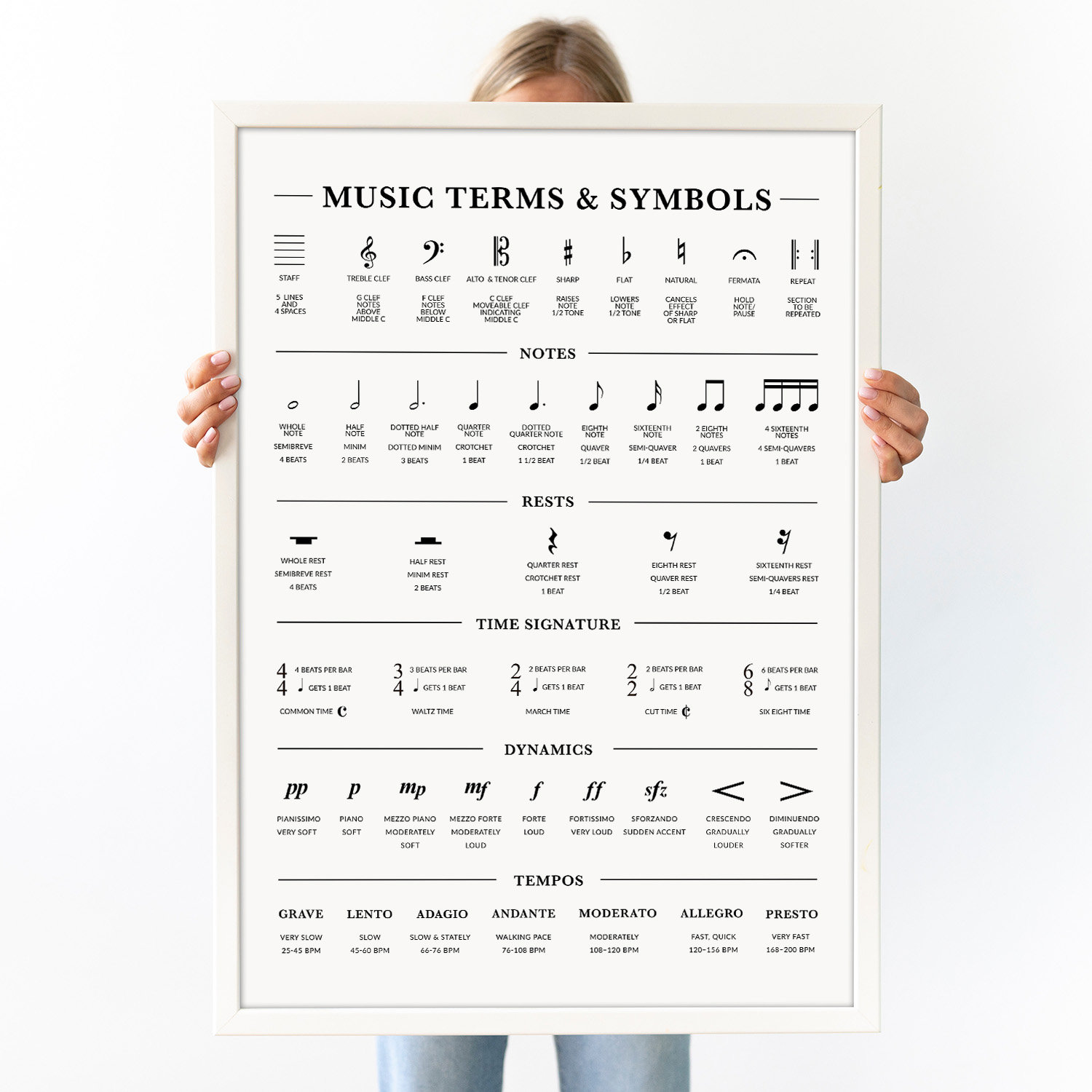 Music Symbols & Terms Cheat Sheet: Music Theory Poster for Beginners ...