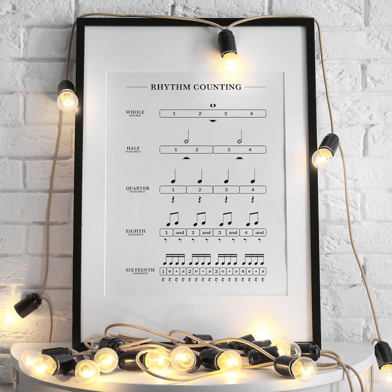 Printable Note Value Chart: Rhythm Counting Music Poster, Whole Half ...
