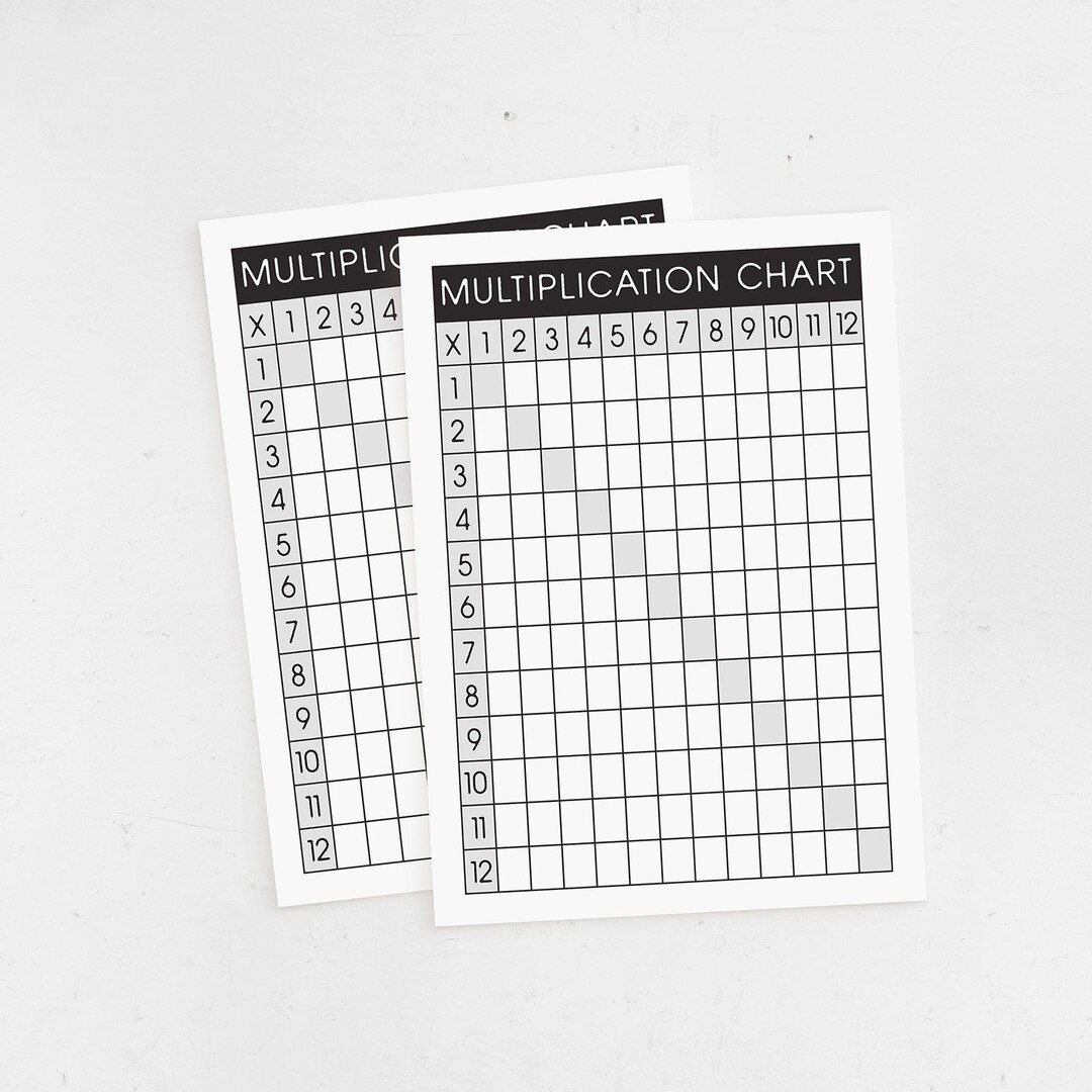 Blank Multiplication Chart, Empty Times Table Worksheet, 12x12 Times ...