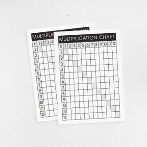 Printable Blank Multiplication Chart 12x12: Times Table Grid Sheet ...