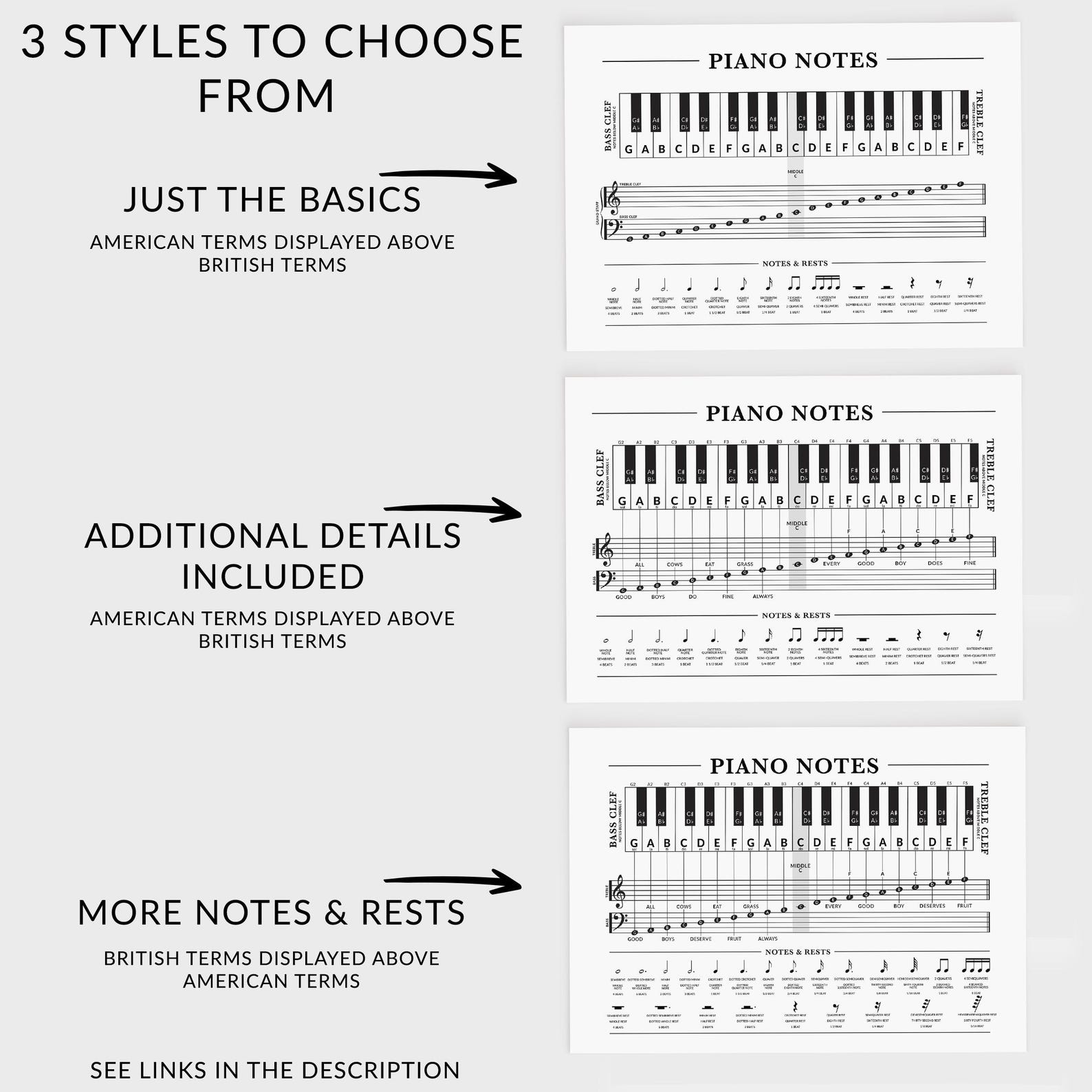 Beginner Piano Notes Poster: Music Theory Printable, Treble Bass Clef ...