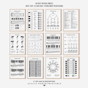 Rhythm Counting Poster, Note Values Chart, Notes & Rests, Music Rhythm ...