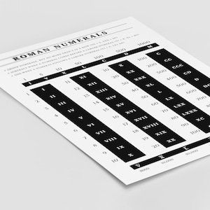 Roman Numeral Printable Chart, Roman Numerals Poster, Numbers Poster ...