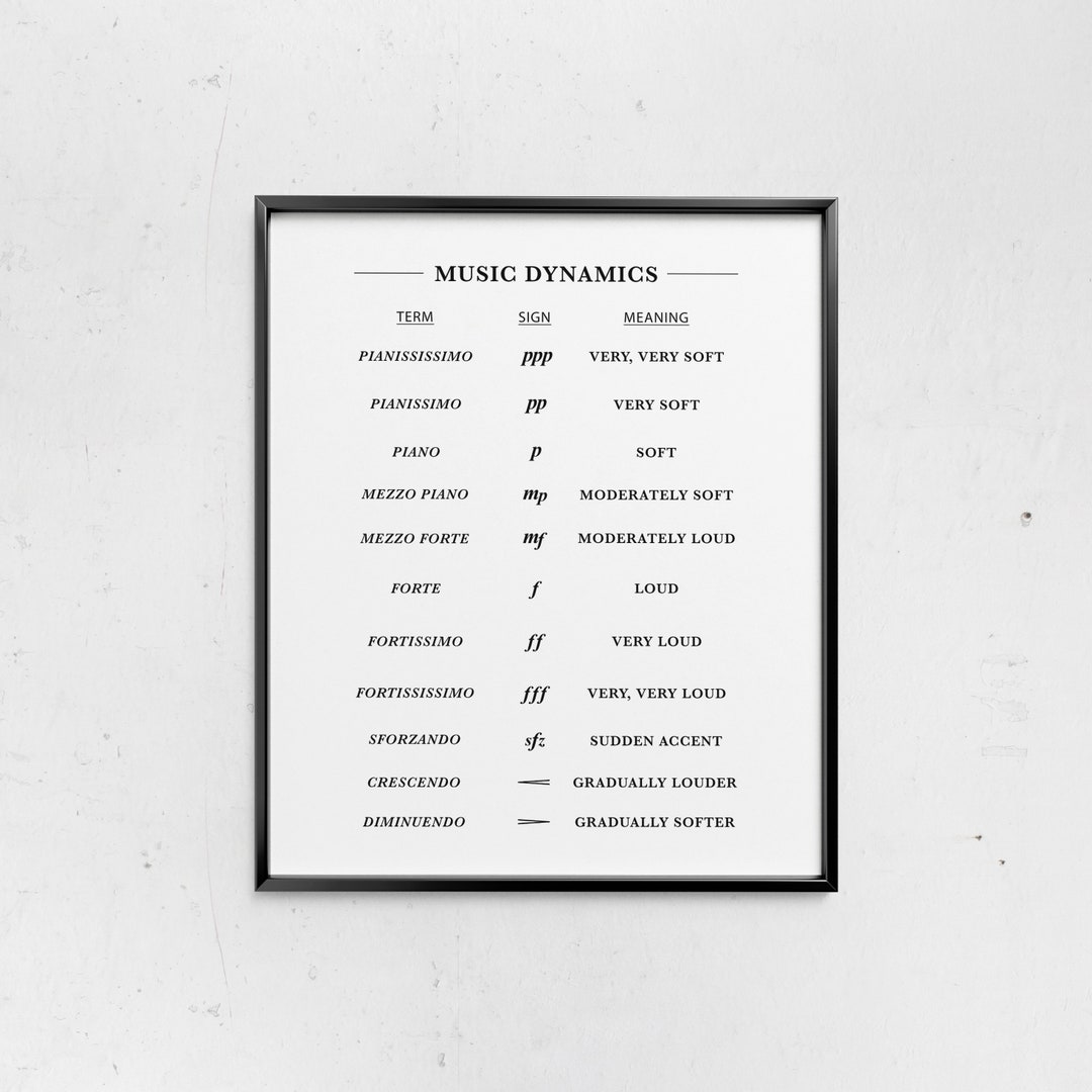 Music Dynamics Poster Music Theory Chart Music Education - Etsy